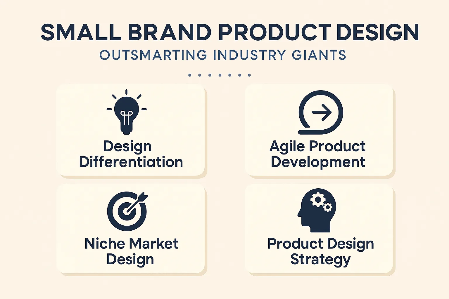 Small Brand Product Design: How to Compete and Win
